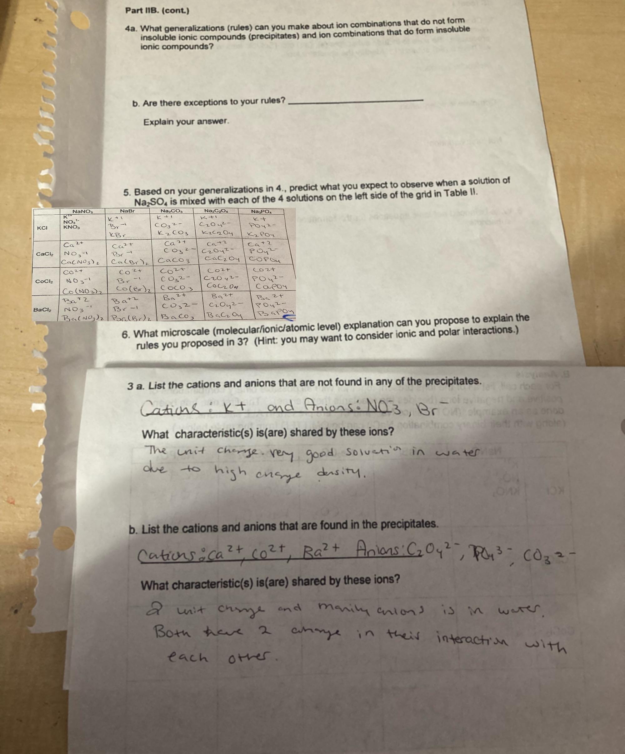 Solved Please answer 4, 5, 6Part IIB. (cont)4a. ﻿What | Chegg.com