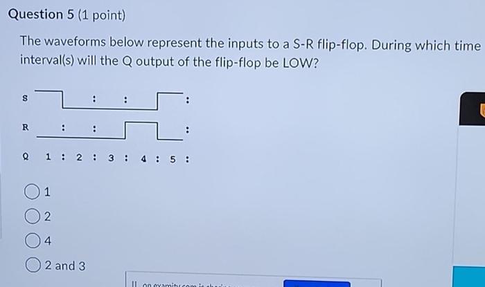 Solved Question 5 (1 point) The waveforms below represent | Chegg.com