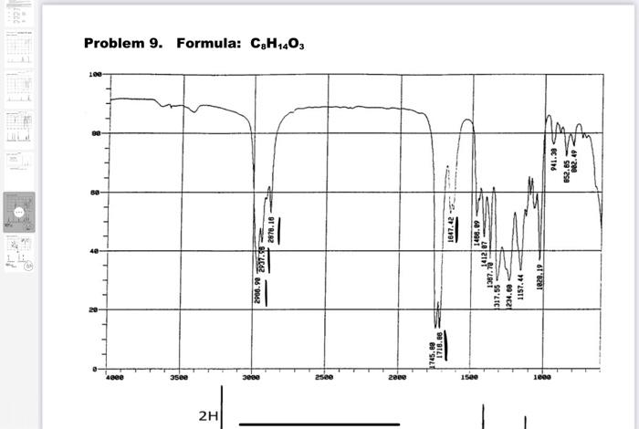 Solved Problem 9. Formula: C8H14O3 | Chegg.com