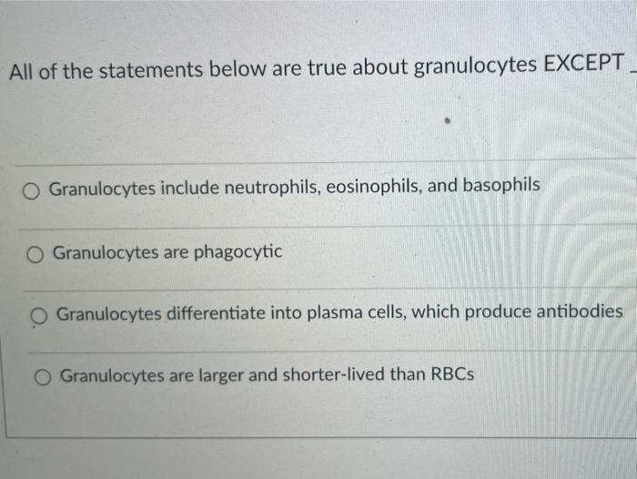 Solved All of the statements below are true about | Chegg.com