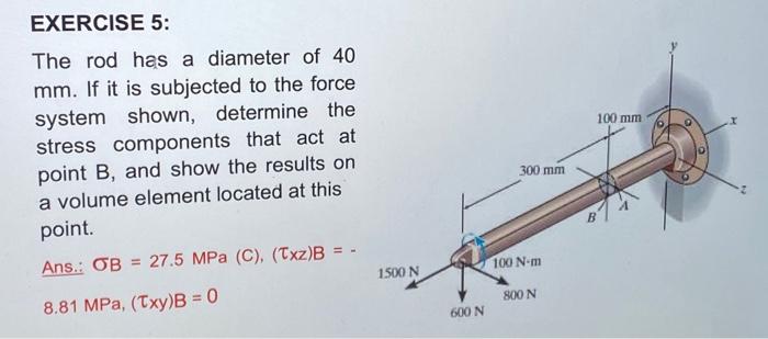 Solved EXERCISE 5: The rod has a diameter of 40 mm. If it is | Chegg.com