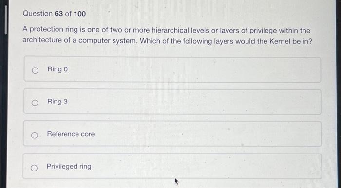 Solved Question 63 of 100 A protection ring is one of two or | Chegg.com