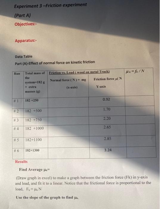 Solved Experiment 3-Friction experiment (Part A) | Chegg.com