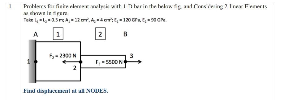 Solved Problems for finite element analysis with 1-D bar in | Chegg.com