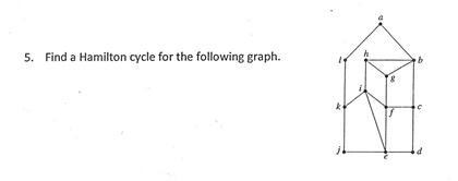 Solved Find a Hamilton cycle for the following graph. | Chegg.com