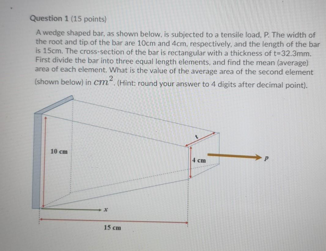 Solved Question 1 (15 points) A wedge shaped bar, as shown | Chegg.com