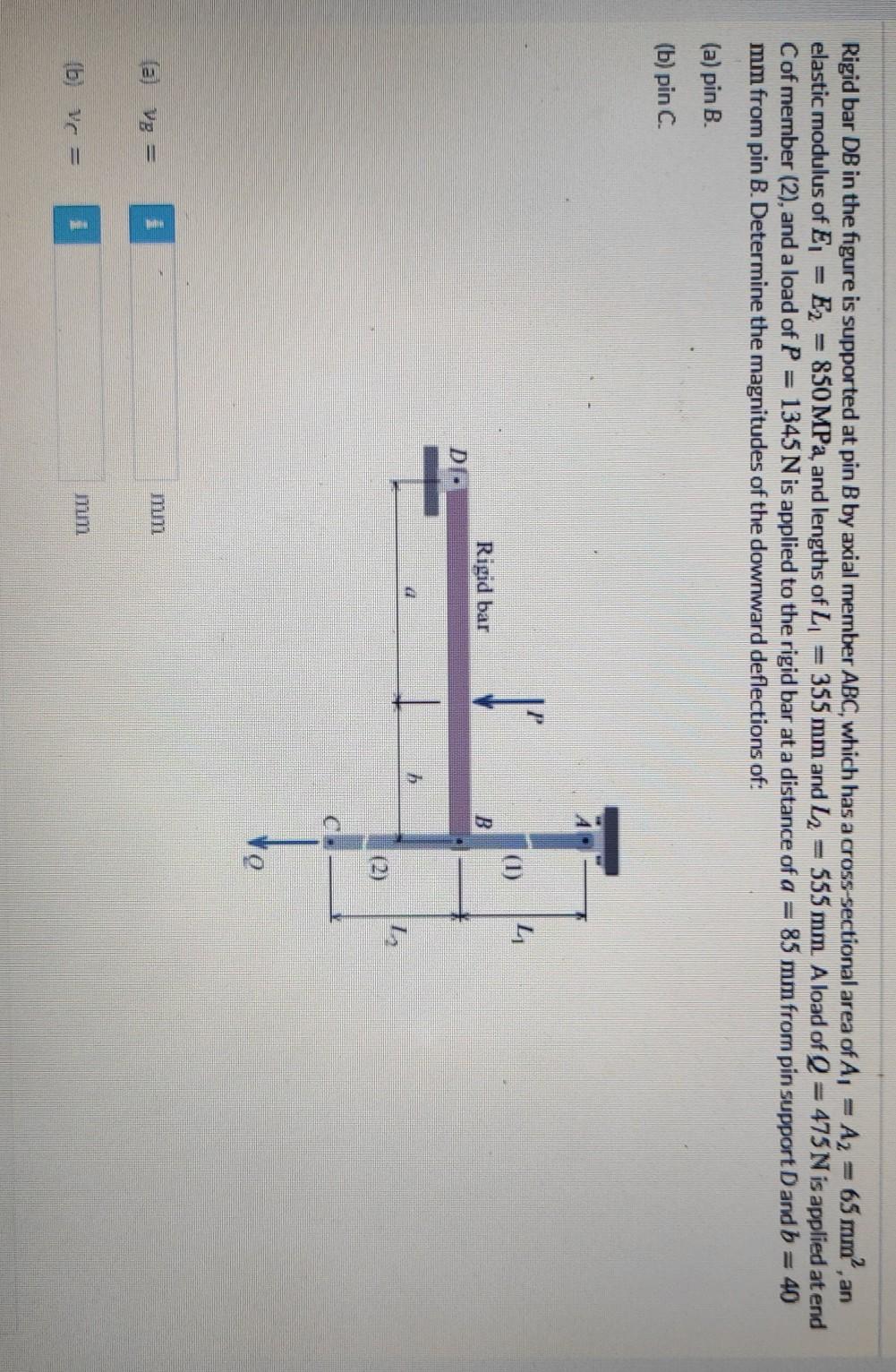 Solved Rigid bar DB in the figure is supported at pin B by | Chegg.com