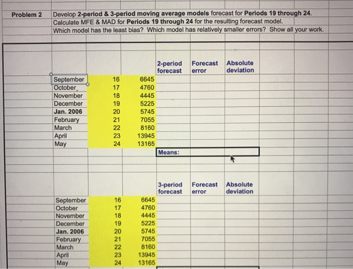 Solved Problem 2 Develop 2-period & 3-period moving average | Chegg.com