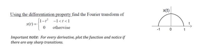Solved Using the differentiation property find the Fourier | Chegg.com