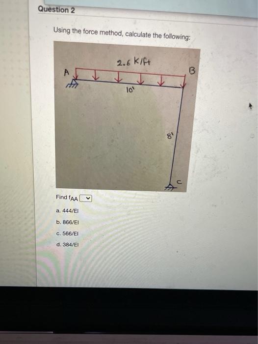 Solved Question 2 Using the force method, calculate the | Chegg.com