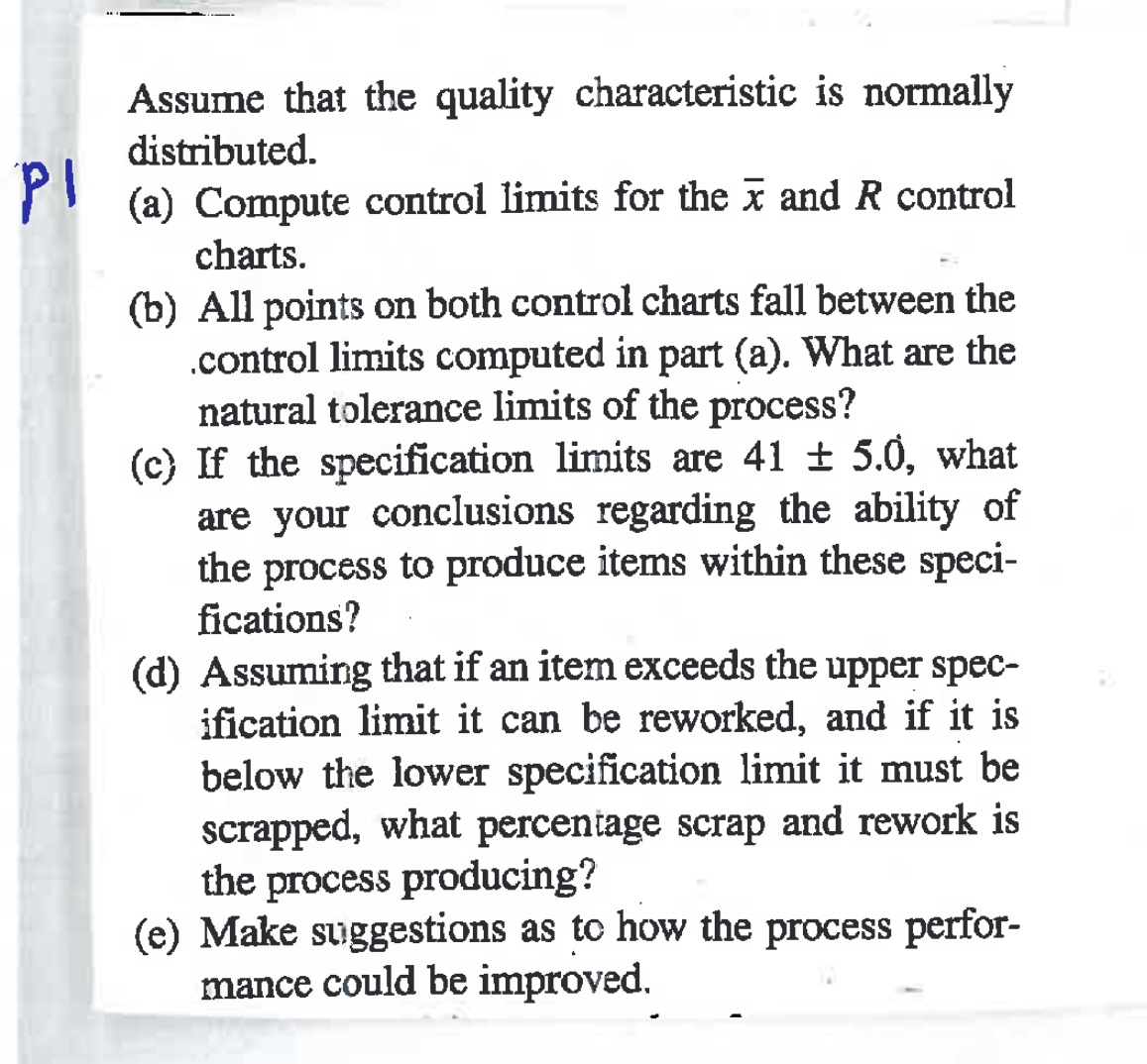 Solved Assume that the quality characteristic is normally | Chegg.com
