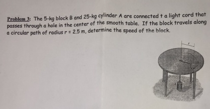 Solved Problem 3: The 5-kg ﻿block B and 25-kg ﻿cylinder A | Chegg.com