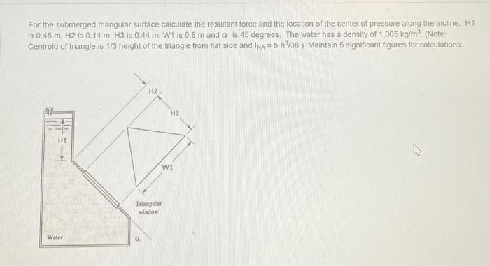 Solved For the submerged triangular surface calculate the | Chegg.com