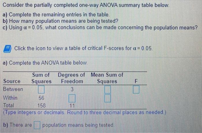 Solved Consider the partially completed one-way ANOVA | Chegg.com