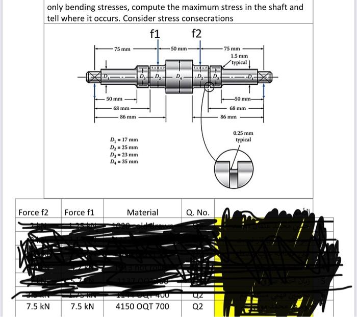 Hello sir i hope you are doing well and safe i want | Chegg.com