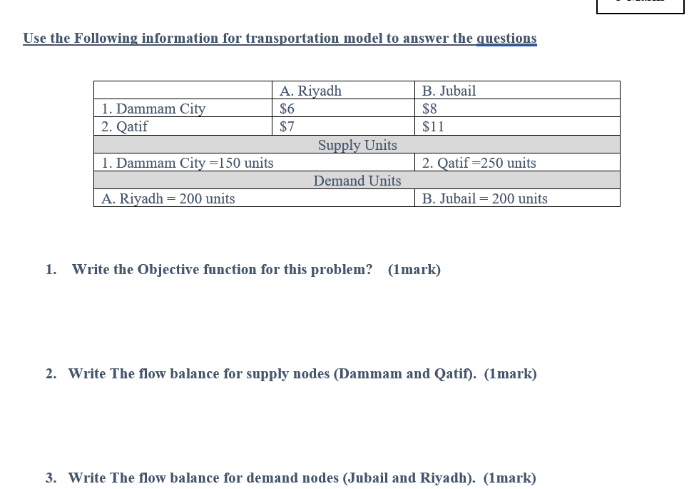 Solved Use the Following information for transportation | Chegg.com