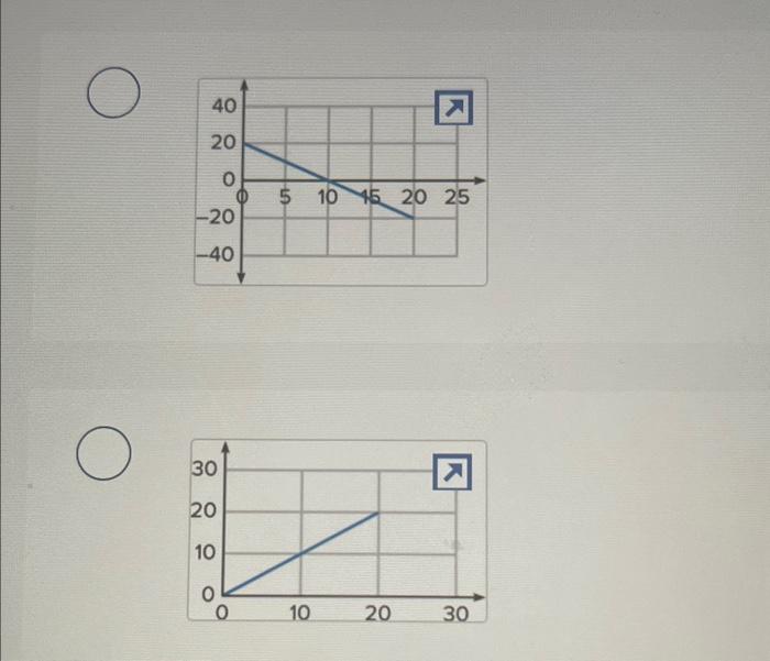 Solved A ball is thrown straight upwards and then returns to | Chegg.com