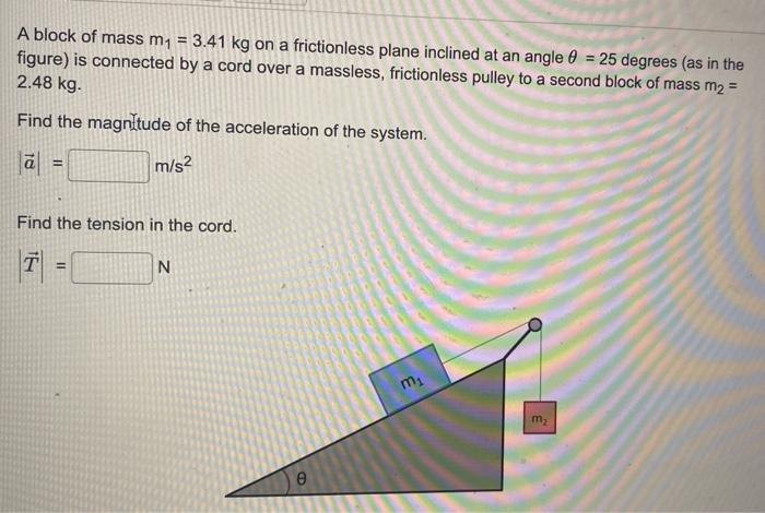 Solved A block of mass m1=3.41 kg on a frictionless plane | Chegg.com