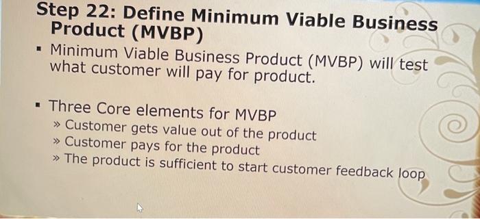 Solved Step 22: Define Minimum Viable Business Product | Chegg.com