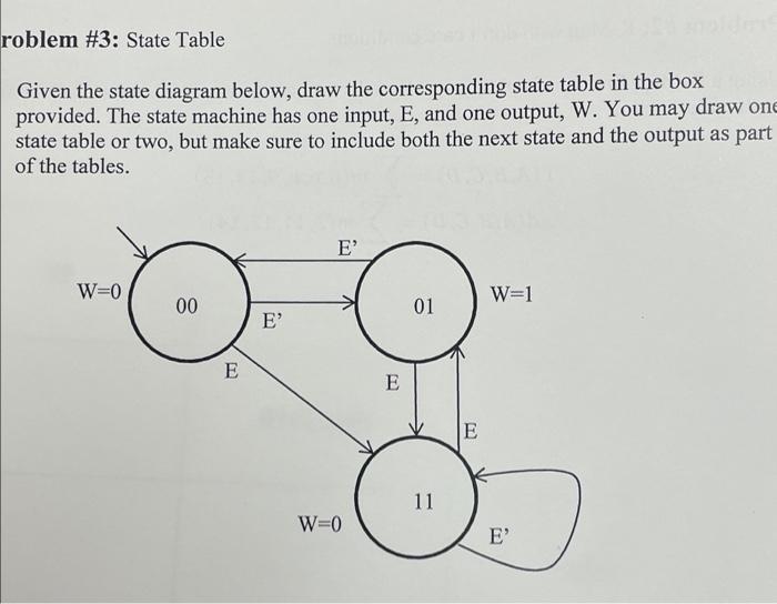 Solved roblem #3: State Table Given the state diagram below, | Chegg.com
