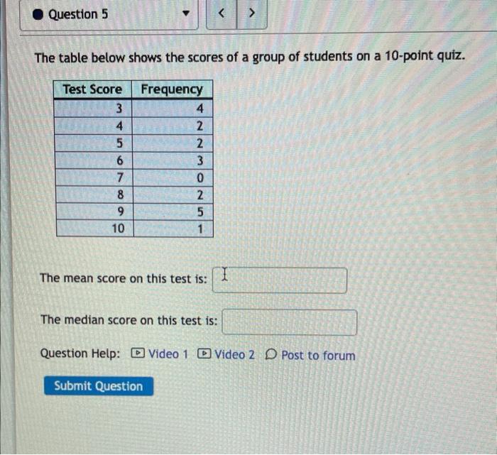 Solved The table below shows the scores of a group of | Chegg.com