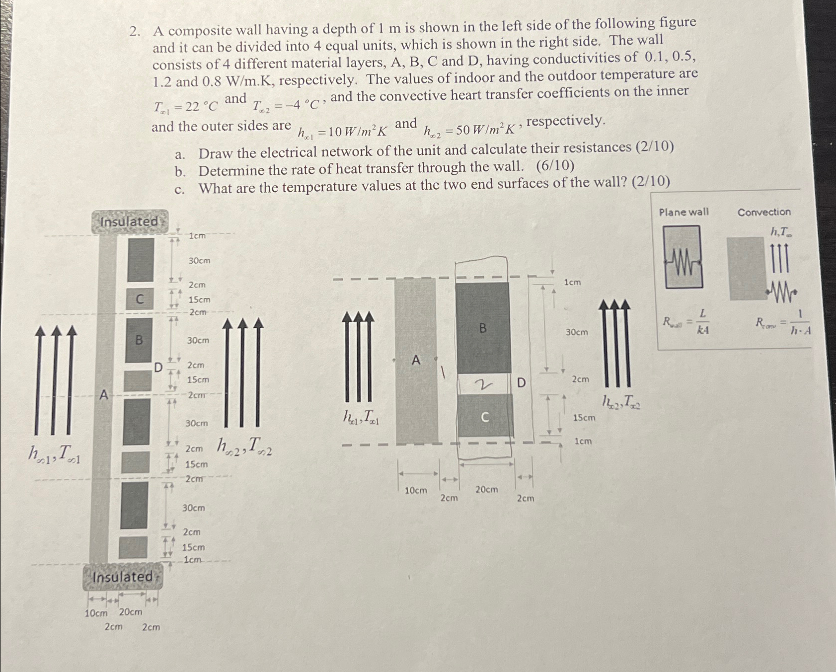 Solved A composite wall having a depth of 1m ﻿is shown in | Chegg.com