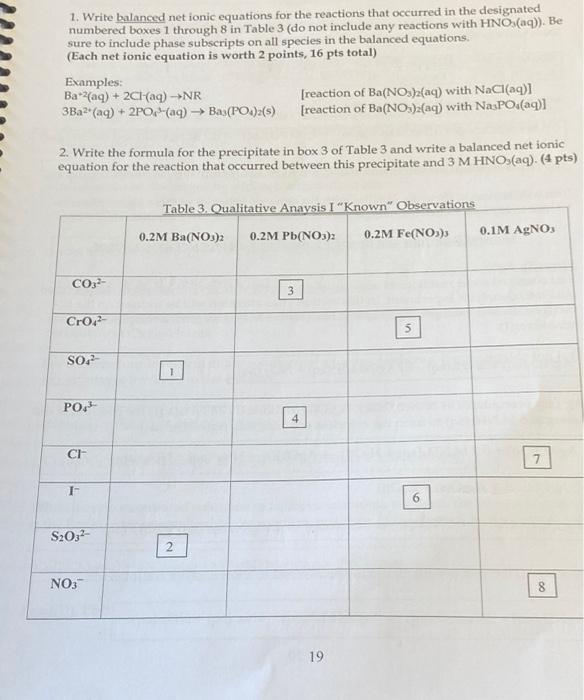 Solved 1. Write balanced net ionic equations for the | Chegg.com