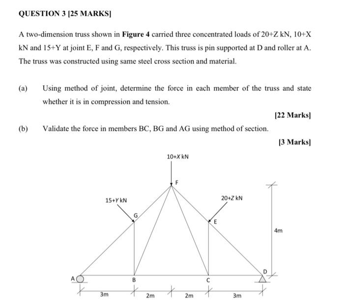 Solved QUESTION 3 [25 MARKS] A two-dimension truss shown in | Chegg.com
