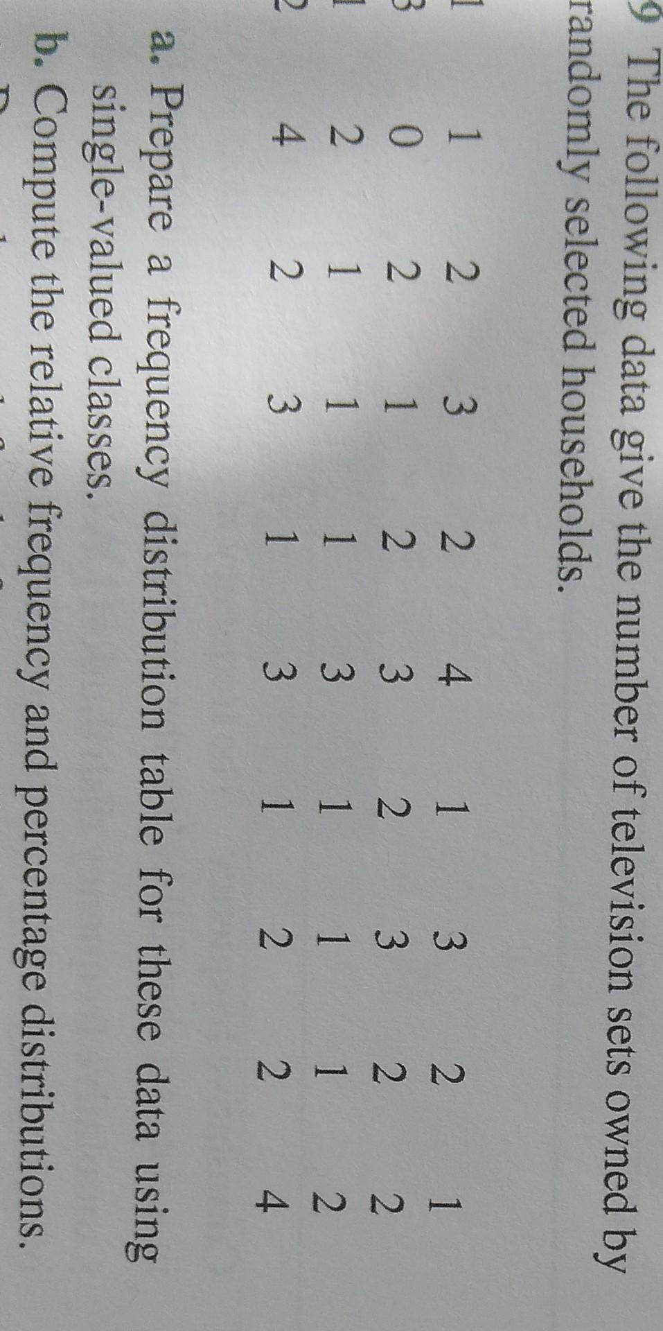 Solved 9 The following data give the number of television | Chegg.com