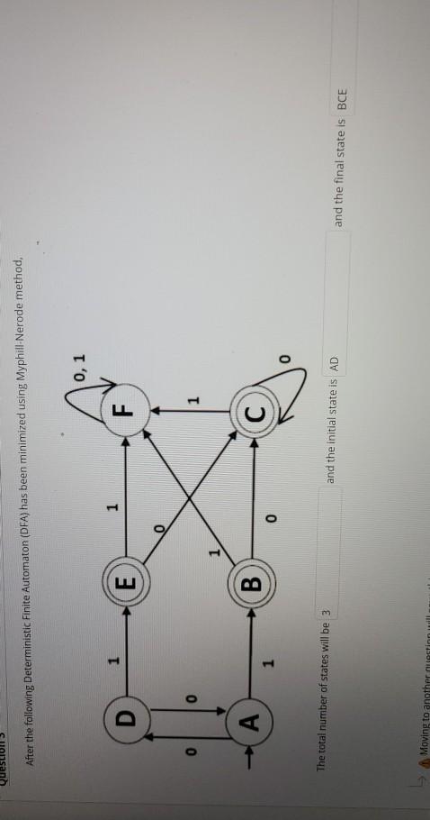 Solved Que After the following Deterministic Finite | Chegg.com