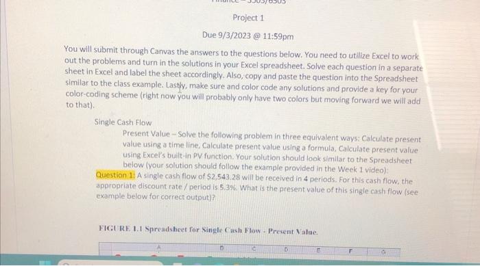 Solved You will submit through Canvas the answers to the | Chegg.com