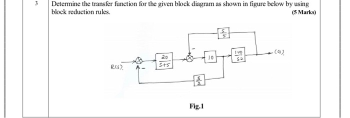 Solved Determine the transfer function for the given block | Chegg.com
