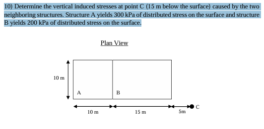 Solved 10) ﻿Determine the vertical induced stresses at point | Chegg.com