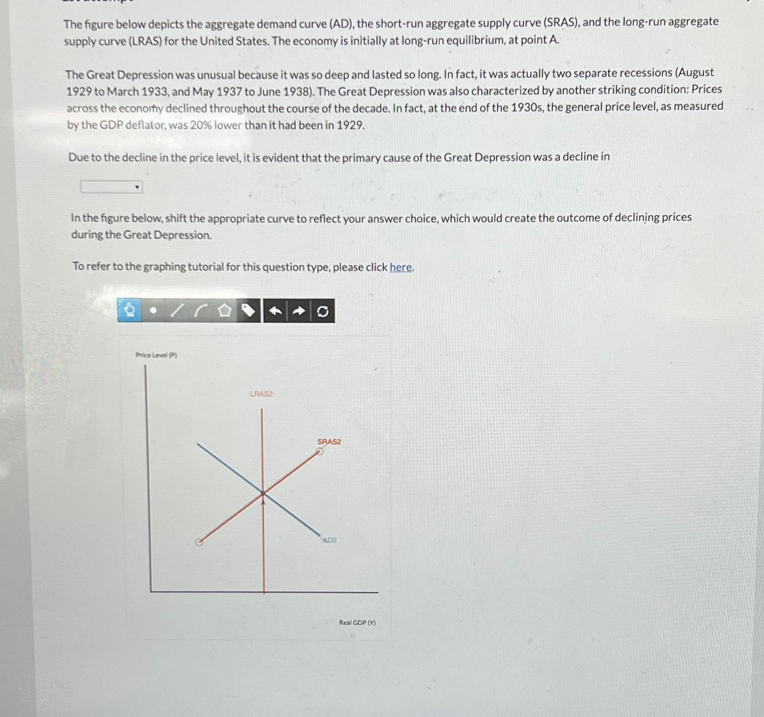 Solved The figure below depicts the aggregate demand curve | Chegg.com