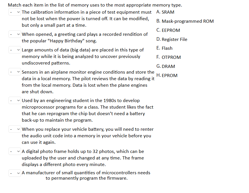 Solved Match each item in the list of memory uses to the | Chegg.com