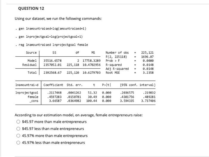 Solved Using our dataset, we run the following commands: - | Chegg.com