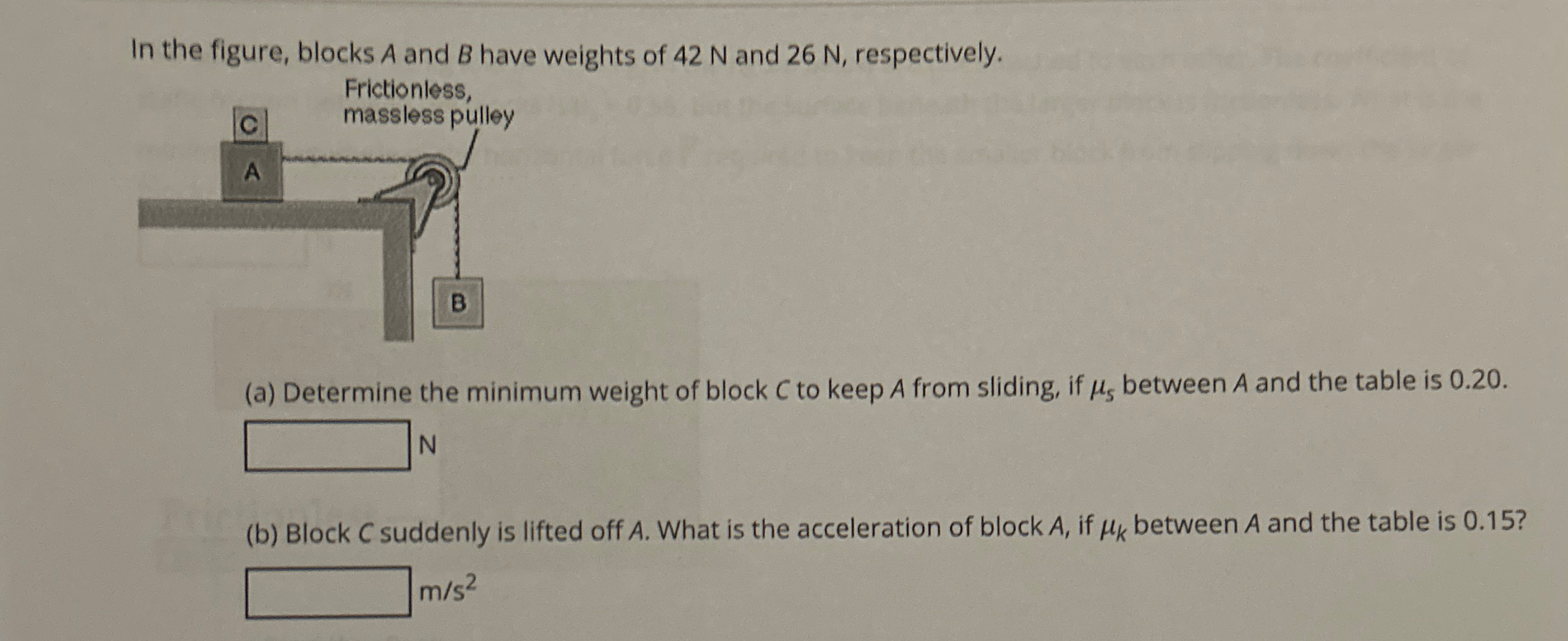 Solved In the figure, blocks A and B ﻿have weights of 42 ﻿N | Chegg.com