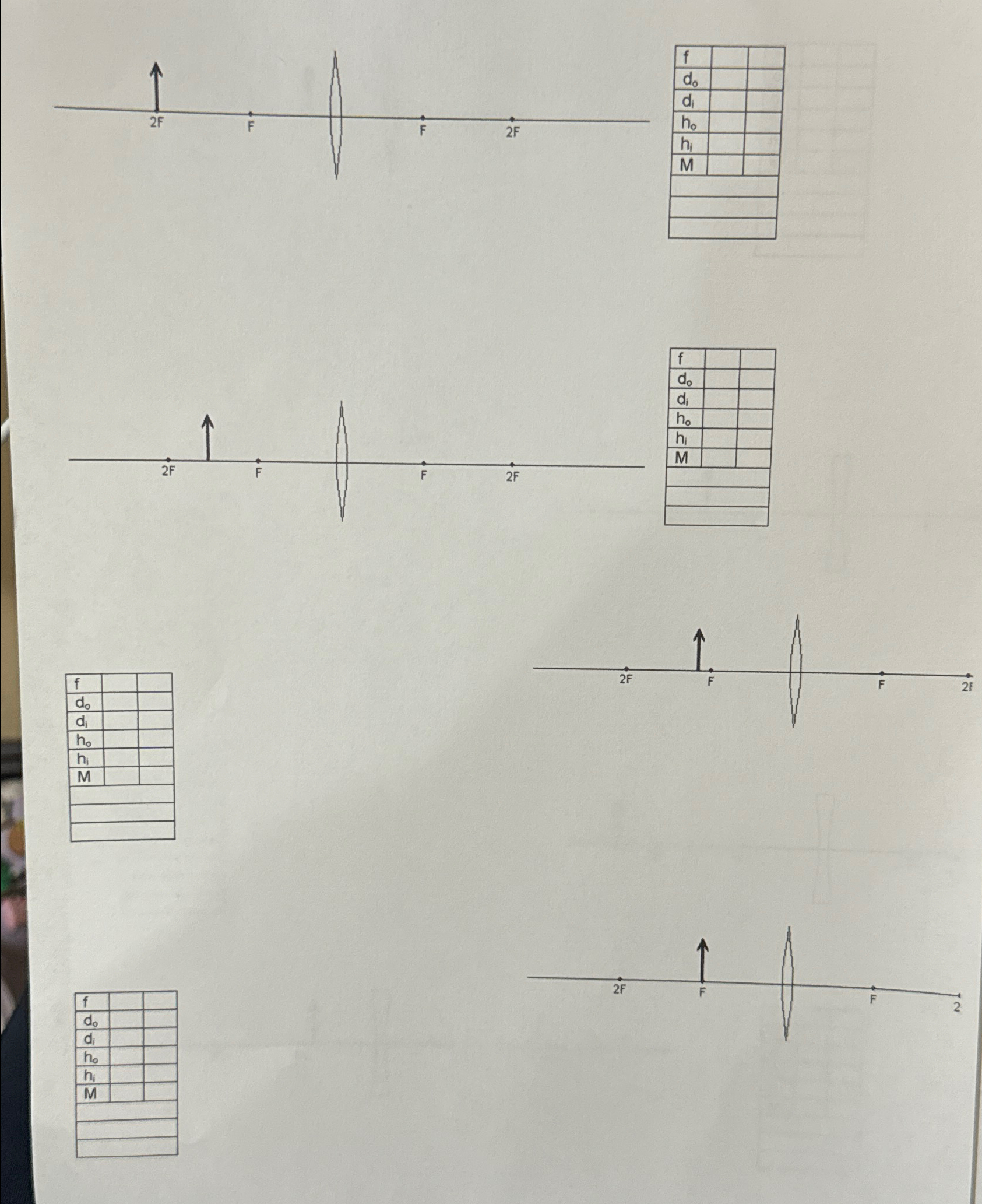Solved Trace the principal rays to form the image in each | Chegg.com