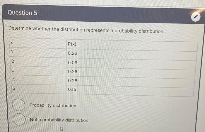 Solved Determine whether the distribution represents a | Chegg.com