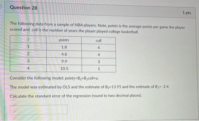 Solved The following data from a sample of NBA players. | Chegg.com