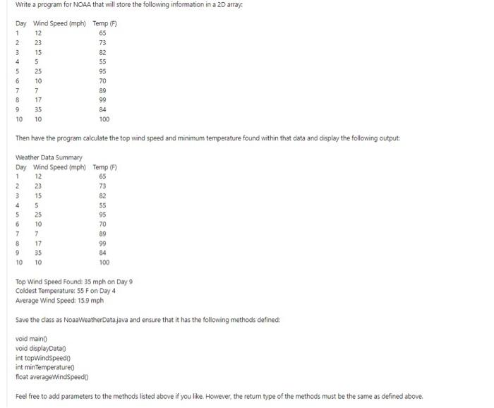 Solved Write a program for NOAA that will store the | Chegg.com