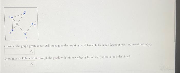 Solved Consider the graph given above. Give an Euler circuit | Chegg.com