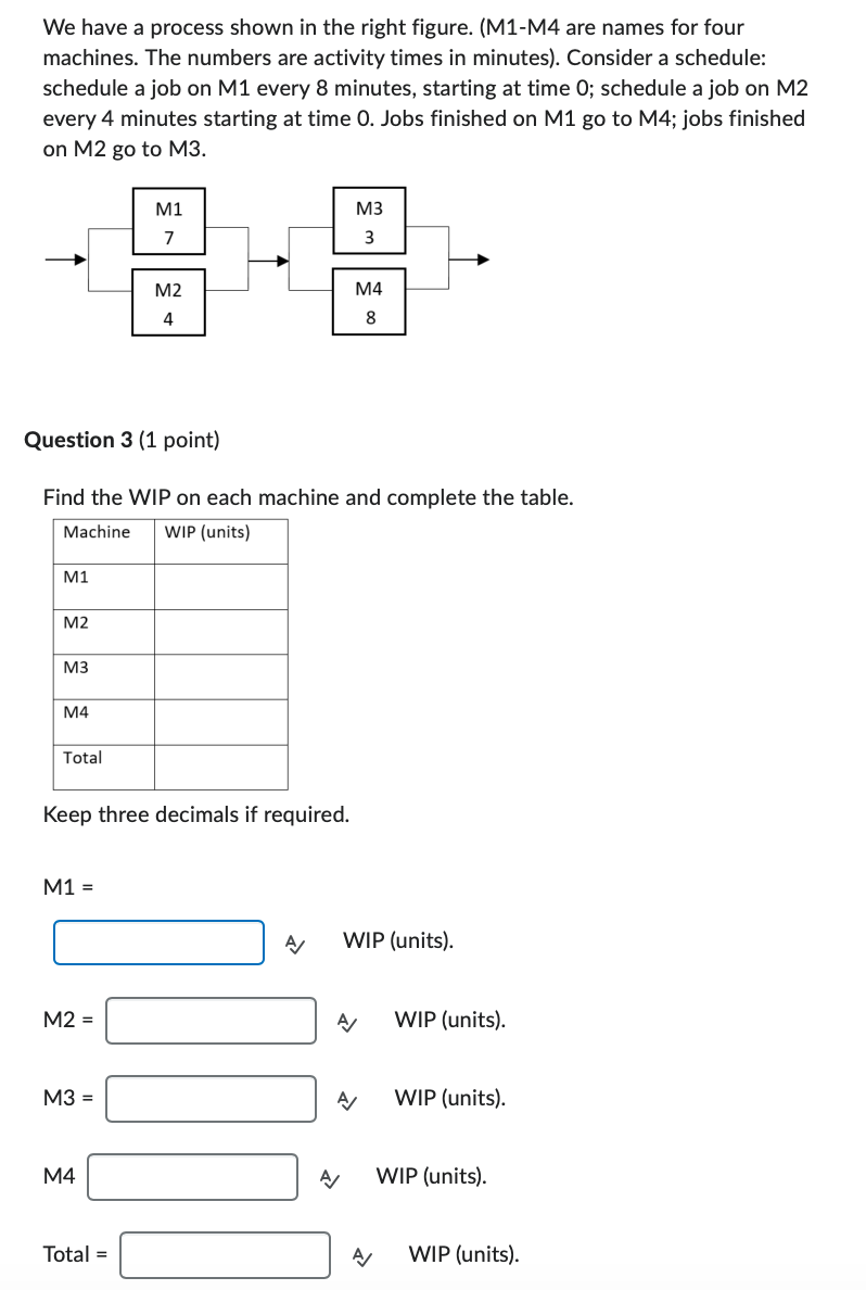 Solved We have a process shown in the right figure. (M1-M4 | Chegg.com