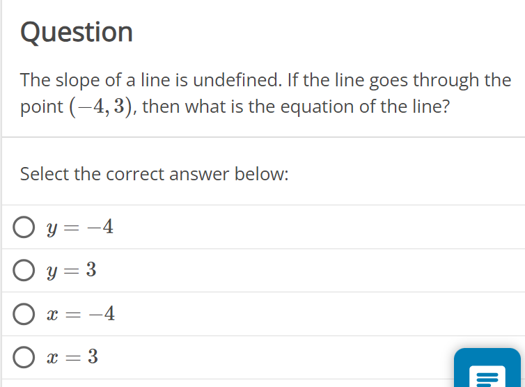 Solved QuestionThe slope of a line is undefined. If the line | Chegg.com