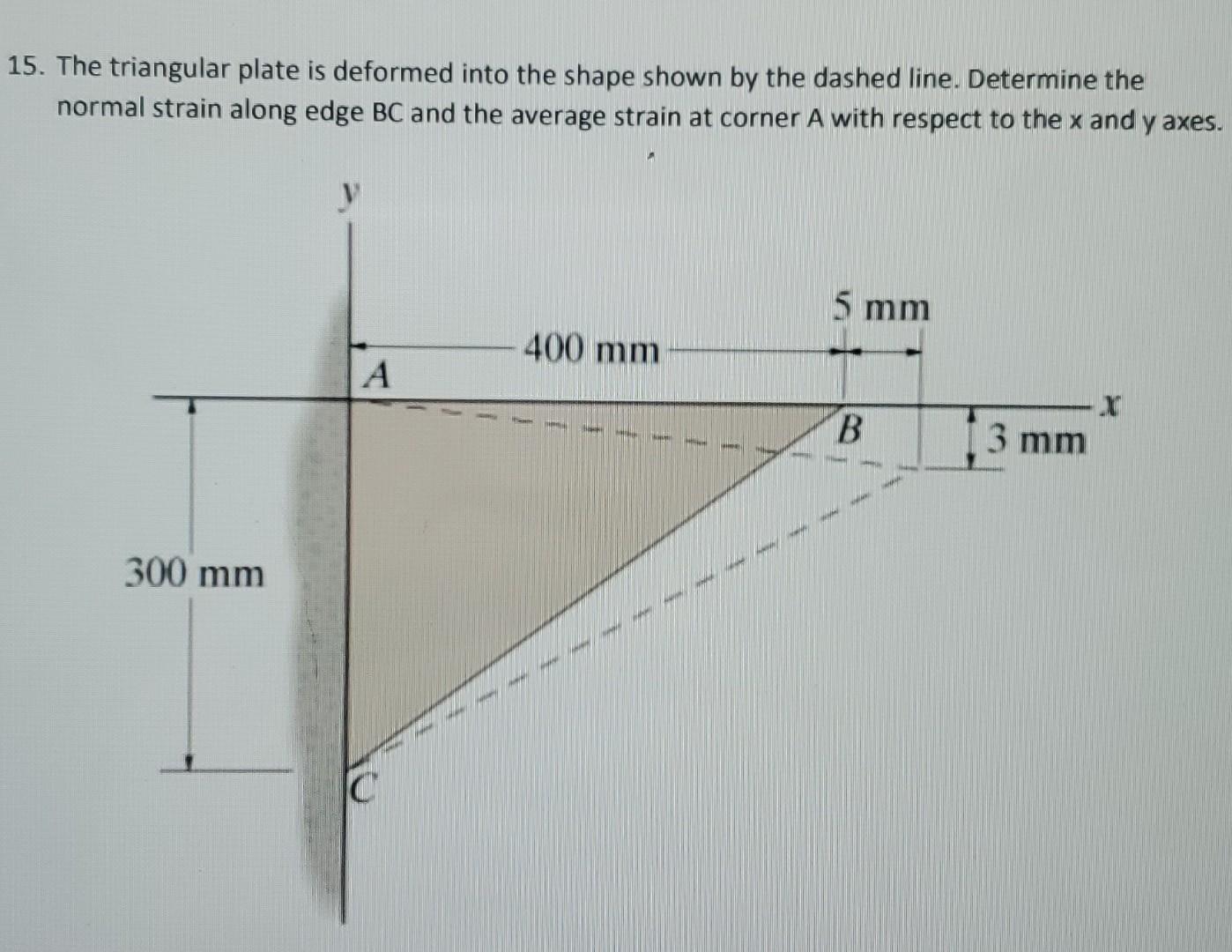 Solved 15. The triangular plate is deformed into the shape | Chegg.com