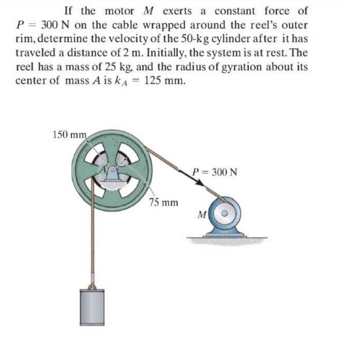 Solved If the motor M exerts a constant force of P=300 N on | Chegg.com