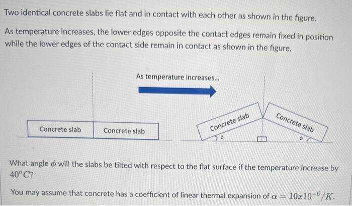 [Solved]: Two identical concrete slabs lie flat and in cont