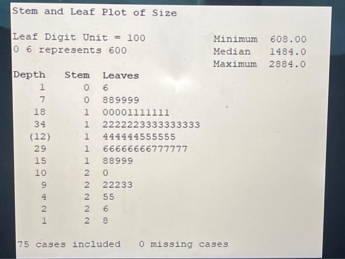 Solved use this data to make it back into the original data. | Chegg.com