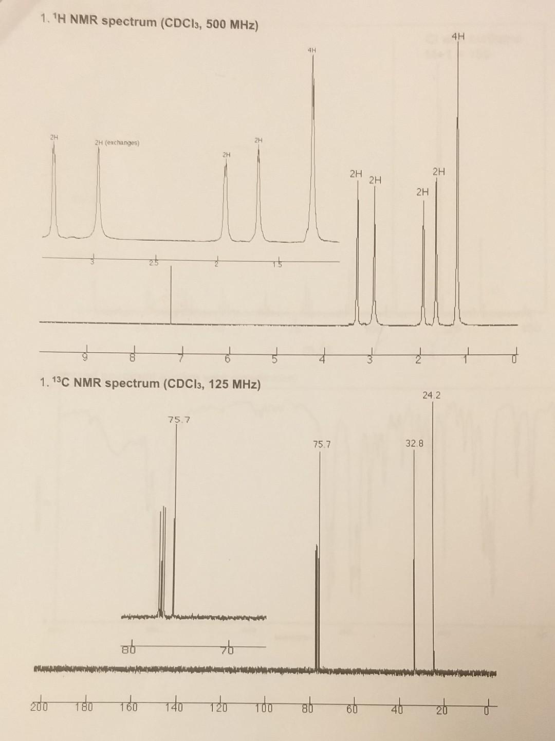 Solved 1) a) Assign functional group b)Formula of Mass | Chegg.com
