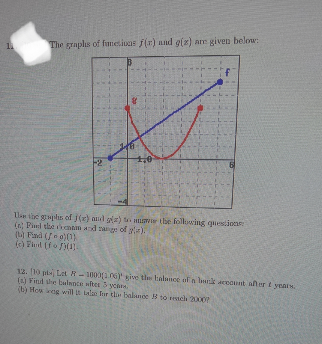 Solved 11 ThThe graphs of ﻿functions f(x) ﻿and g(x) ﻿are | Chegg.com